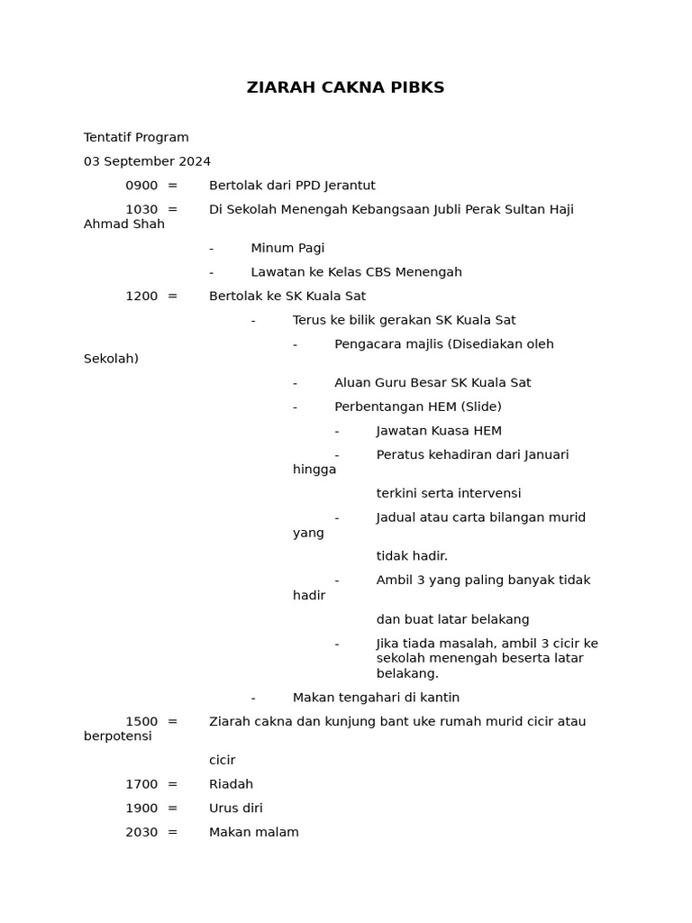 Ziarah Cakna Pibks | PDF