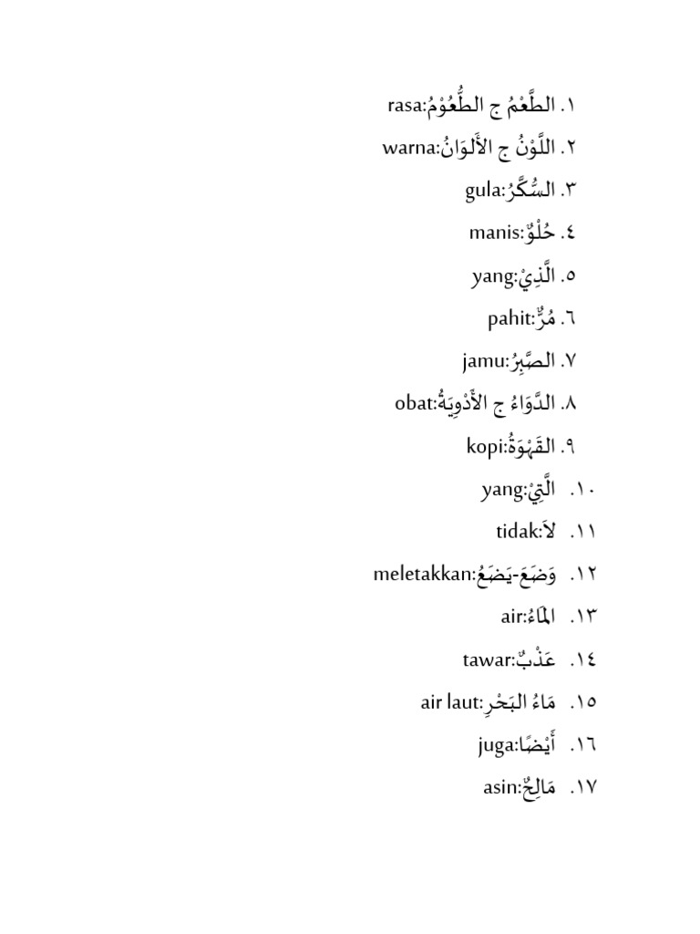 Muhawarah Bab 6 | PDF