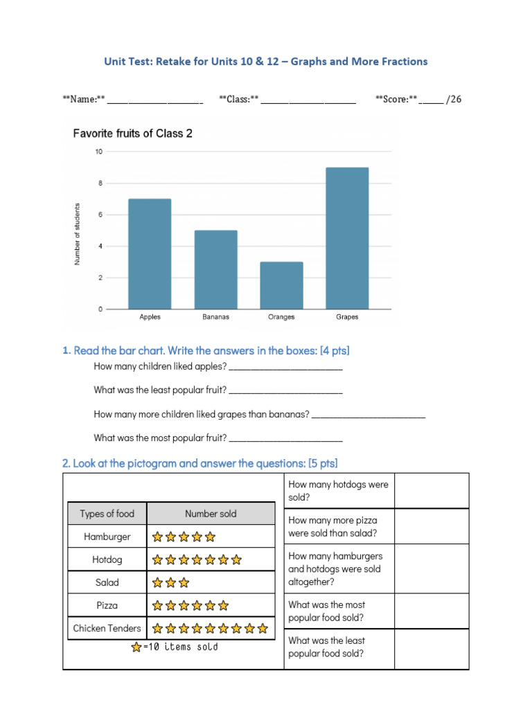 Unit Test: Graphs & Fractions Review | PDF