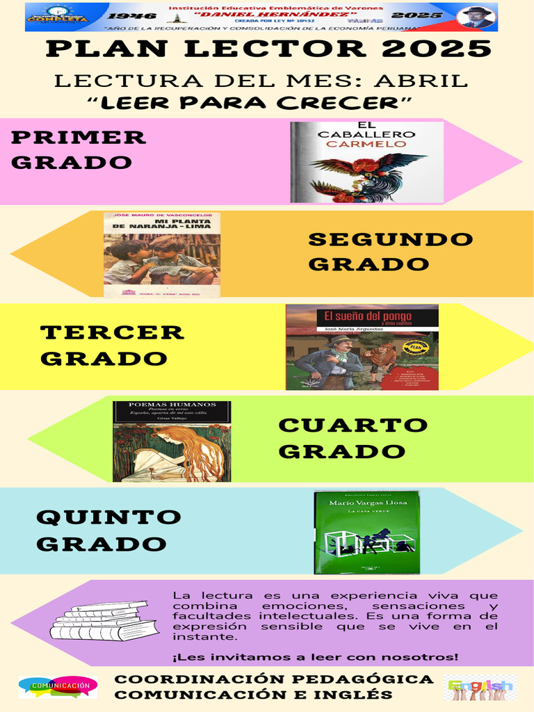 Báner Plan Lector - Coord - Com-Ing - Abril | PDF