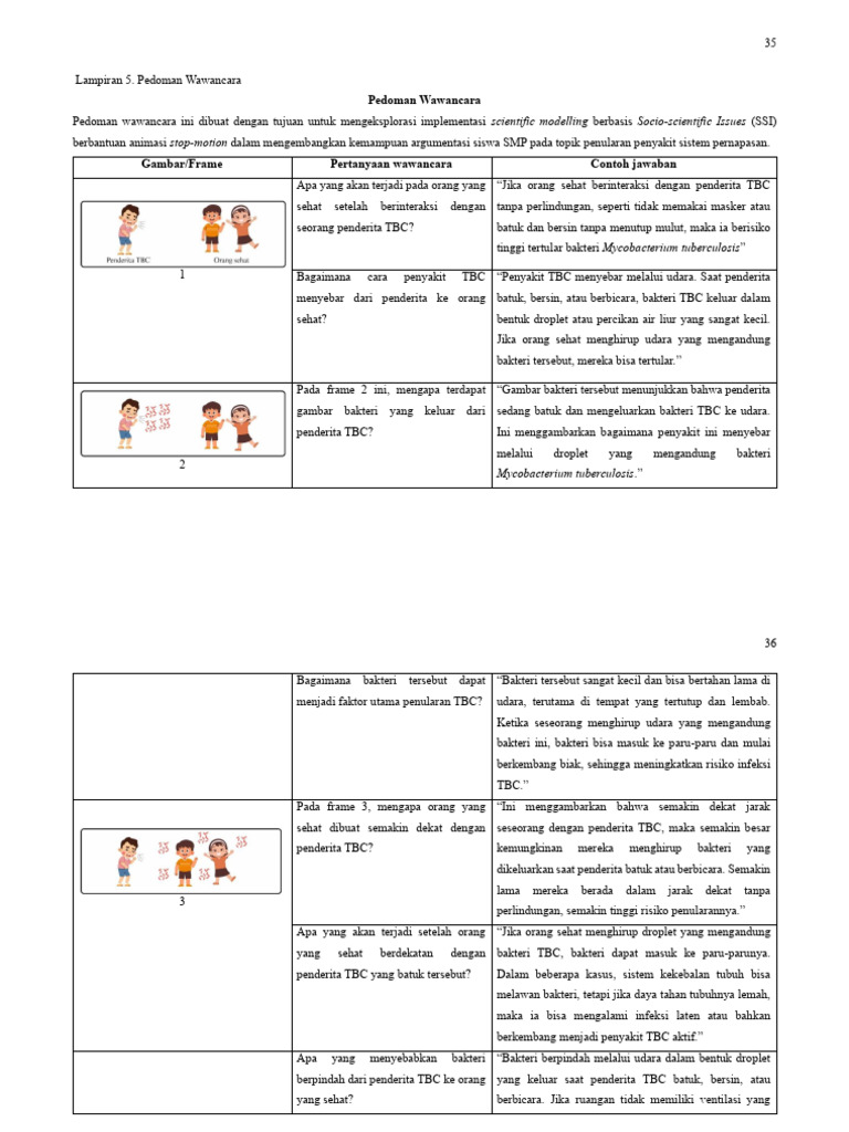 Wawancara tentang Penularan TBC dan SSI | PDF