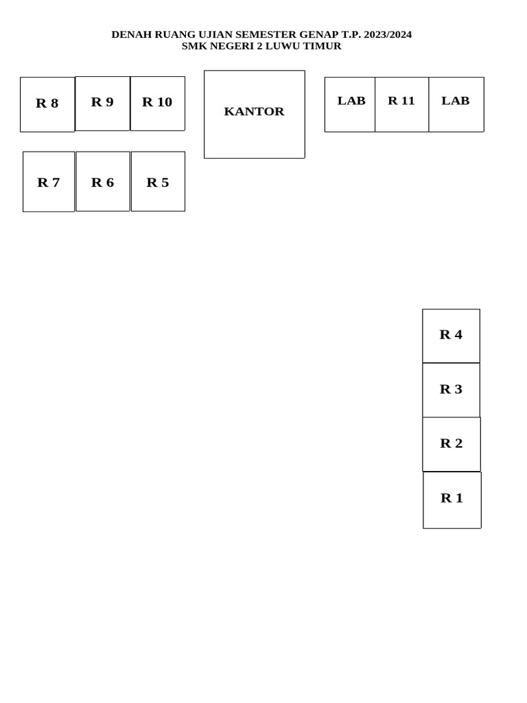 Denah | PDF