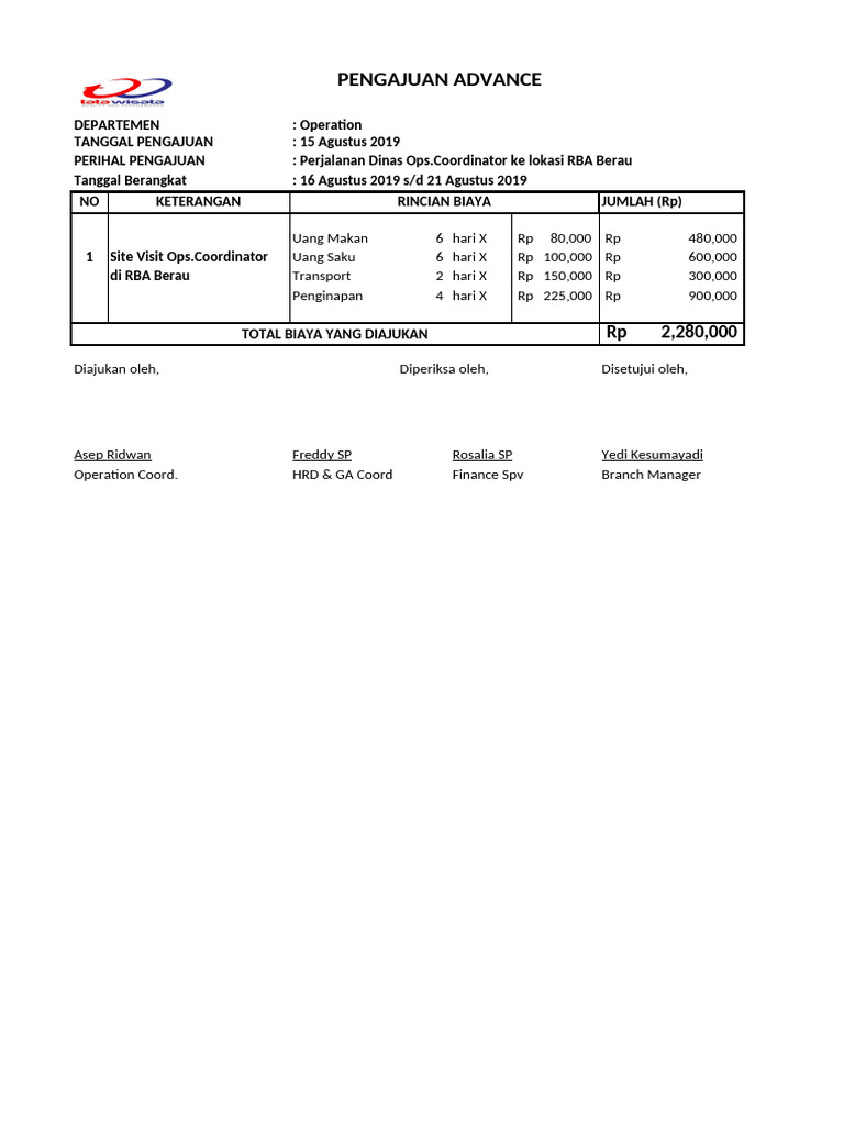 Contoh Format Pengajuan RPD | PDF