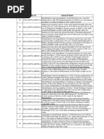 USP-NF 701 Disintegration | PDF | Tablet (Pharmacy)