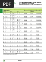Schneider Electric Type 2 Co-Ordination Selection Charts-2 | PDF ...