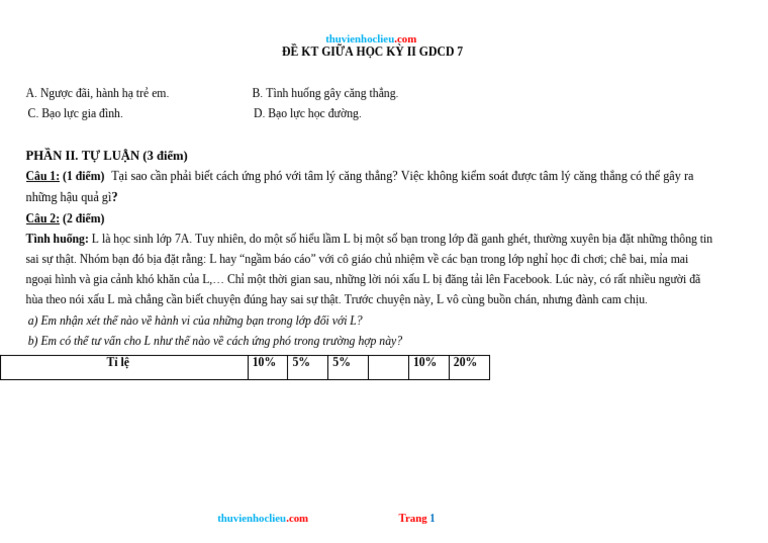 Dektragk HK2 GDCD 7 CTM 24 25 | PDF