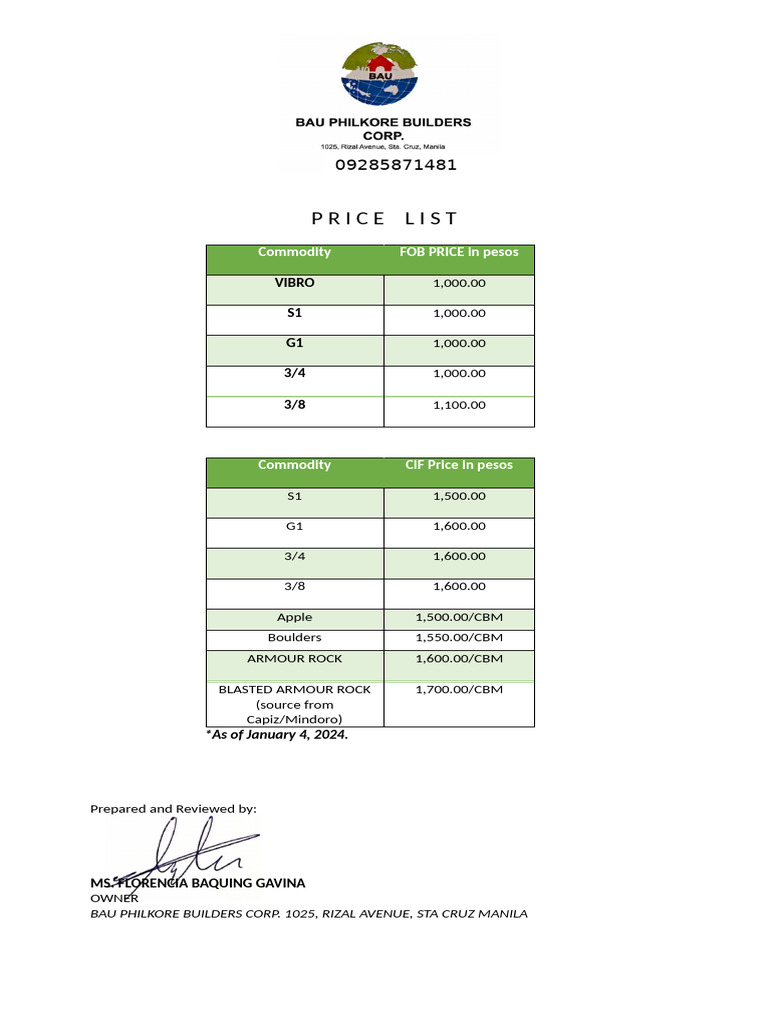 Price List for Construction Materials | PDF