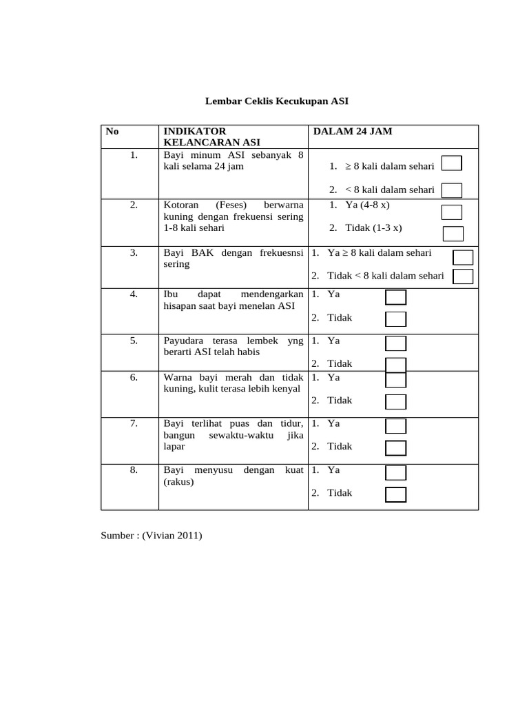 Lembar Ceklis Kelancaran ASI | PDF
