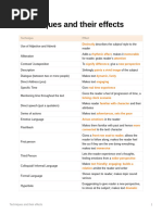 Stylistic Devices & Their Effects | PDF | Irony | Poetry