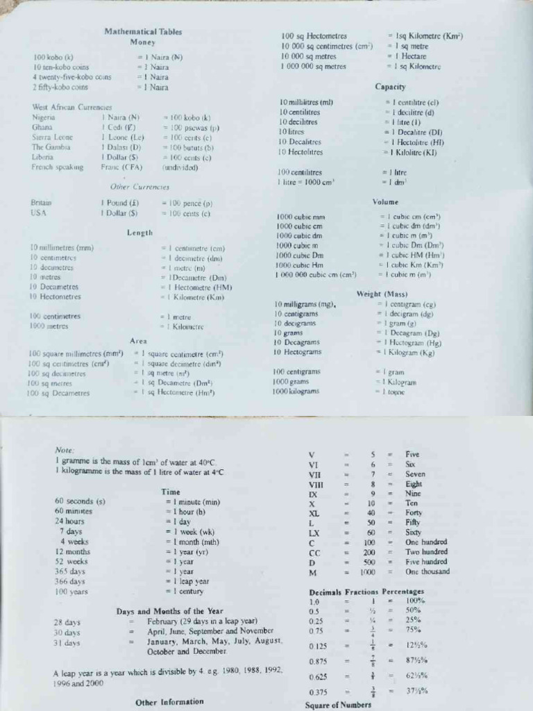 National Common Entrance (NCE) Maths Tables | PDF | Litre | Multiplication