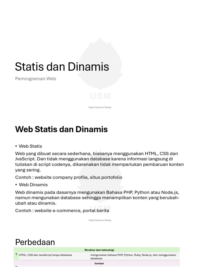 Native Statis Dinamis Pemrograman Web | PDF