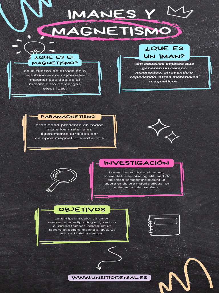 Imanes y Magnetismo | PDF