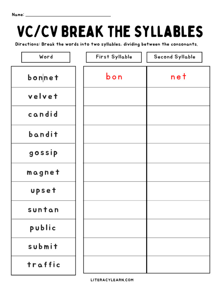 VCCV Syllable Division Break The Syllables | PDF