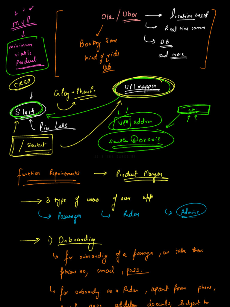 High Level Design of Major Project - Uber Backend No | PDF