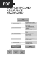 GO CKD WP DA DWB UserGuide 2022 | PDF | Platform As A Service | Analytics