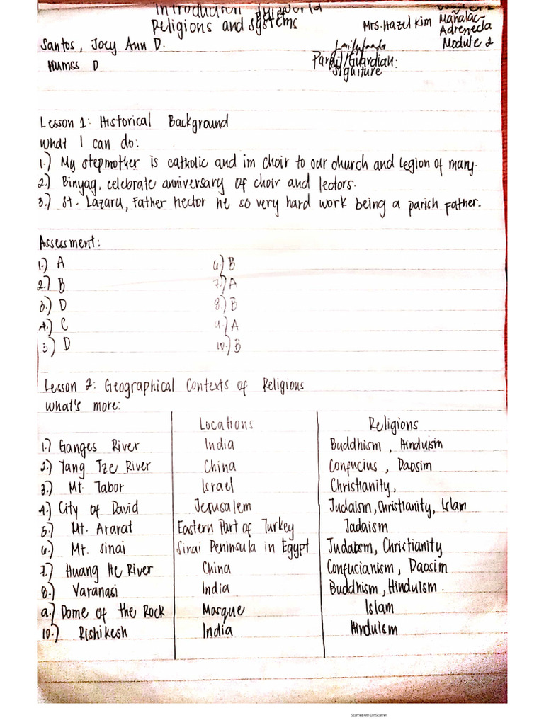 Humss D - IWRBS - Module2 Adreneda Mañalac Hazel Kim | PDF