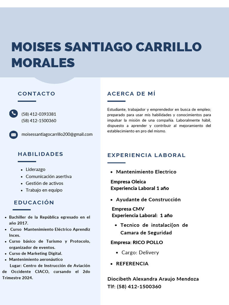 Moisés Carrillo | PDF