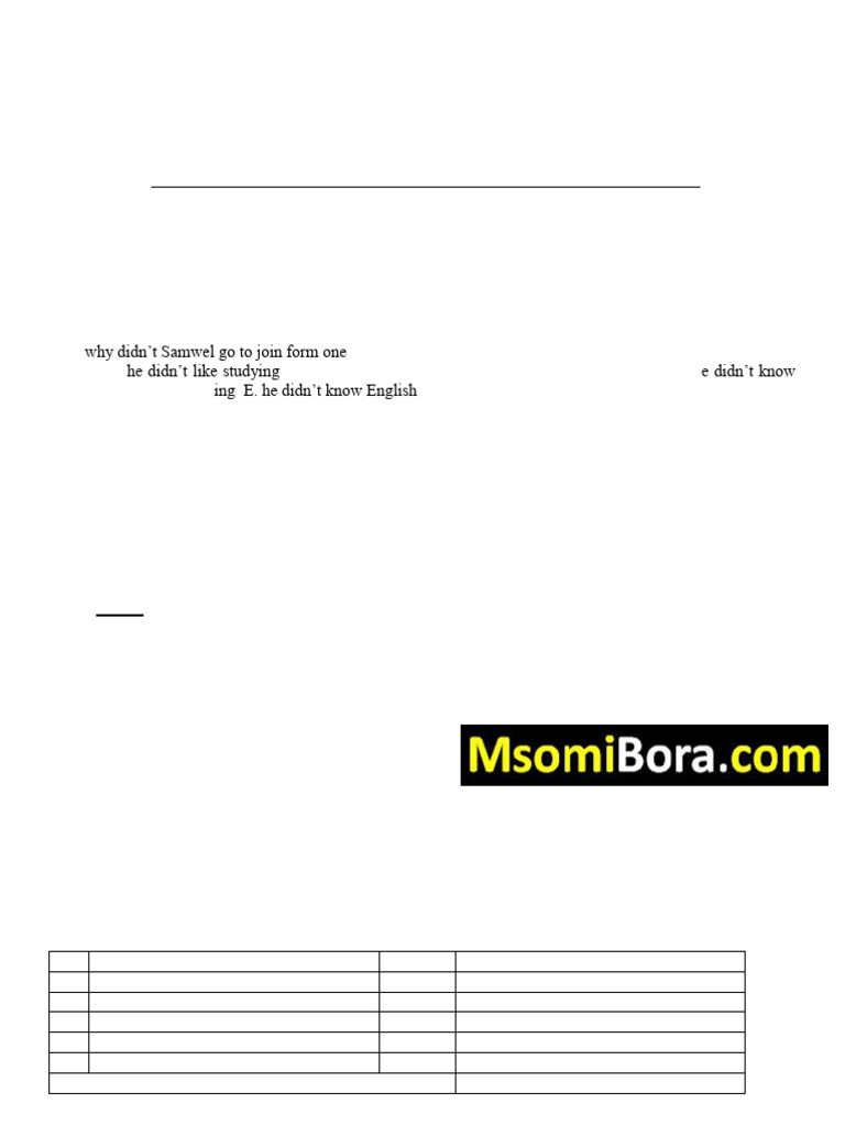 English Drs V April 2025 | PDF | English Language | Linguistic Morphology