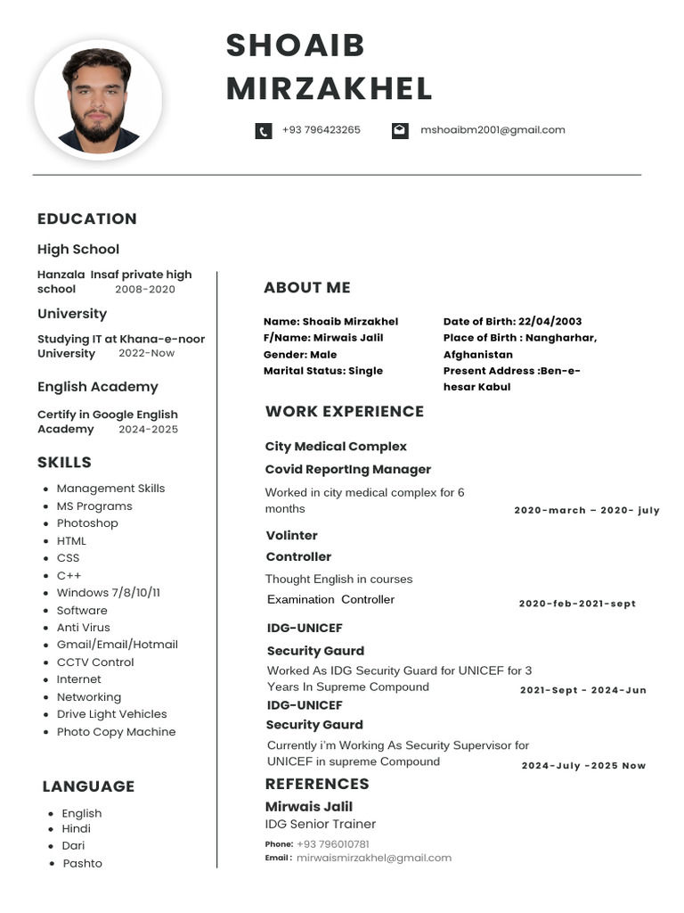 Shoaib Mirzakhel 2025 CV | PDF