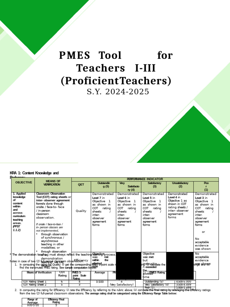 Annex A_PMES Tool for Proficient Teachers SY 2024-2025 | PDF | Learning | Teachers