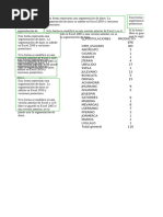 Establecimientos Activos en RENIPRESS | PDF