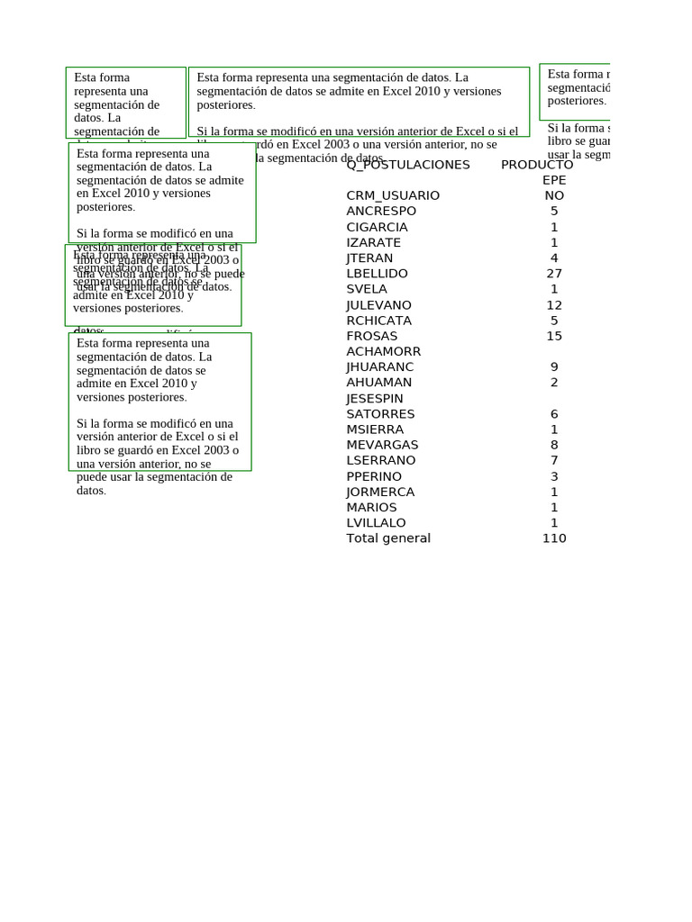 Epe Extemporaneo Reporte Detalle Ventas TLMK Pg-Epe | PDF