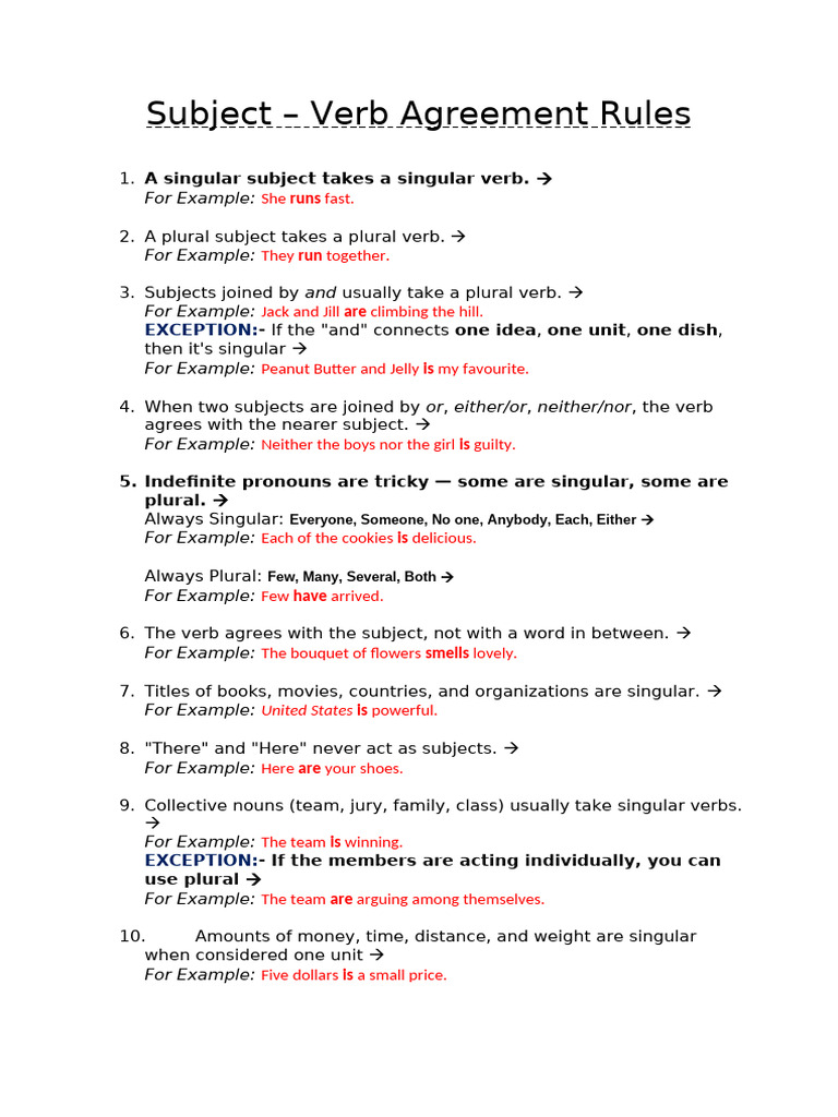 Subject-Verb Agreement Rules | PDF | Grammatical Number | Plural
