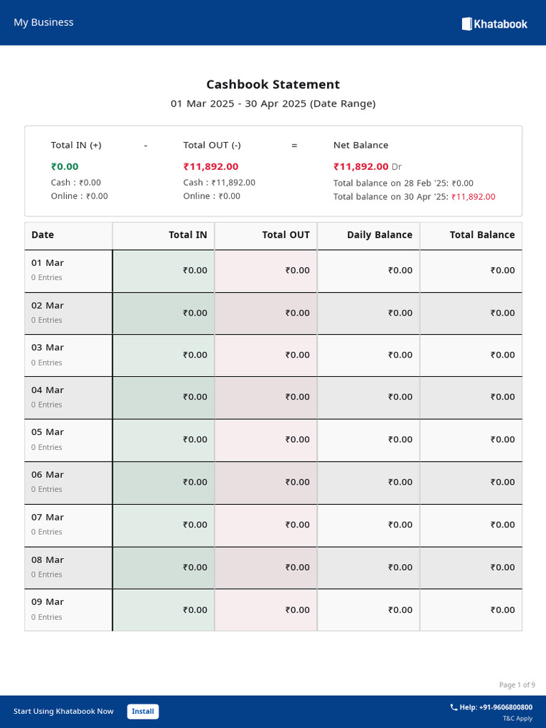 Cashbook Summary for Okenglow 2025 | PDF