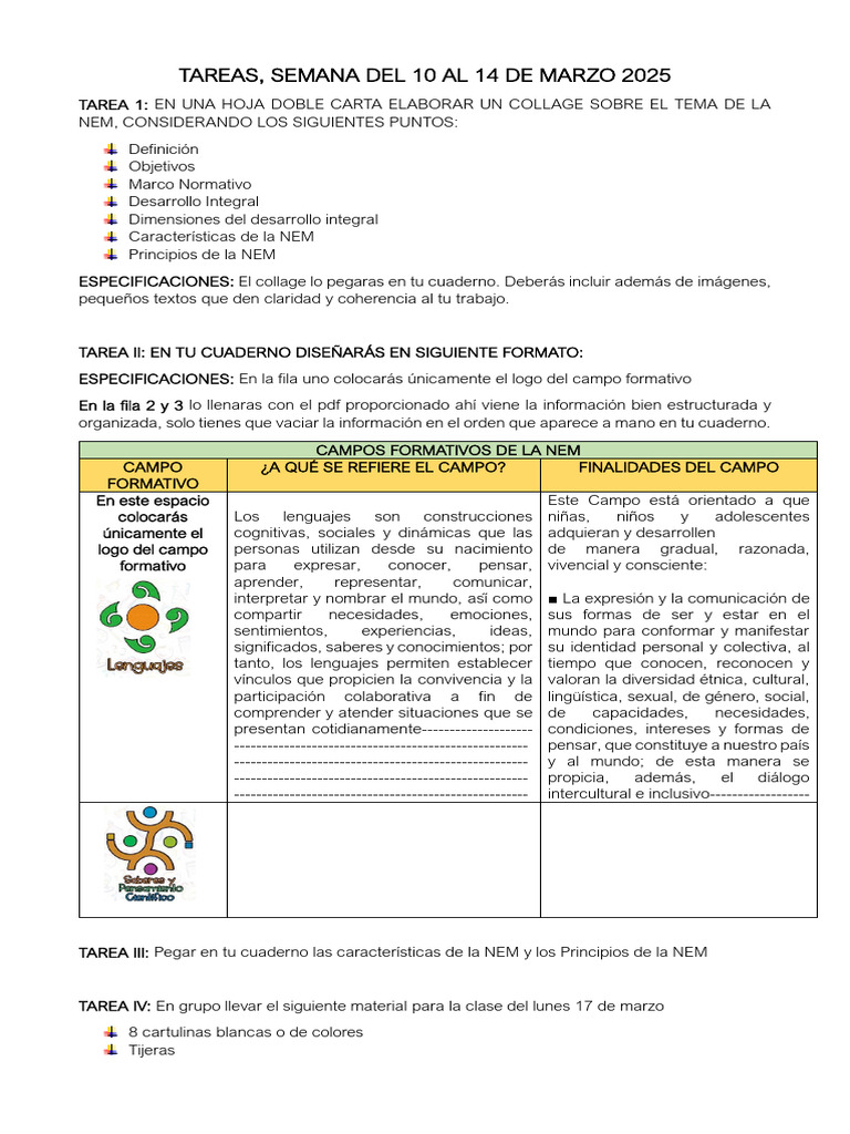 Tareas Nem y Campos Formativos-1 | PDF | Pensamiento | Conceptos ...