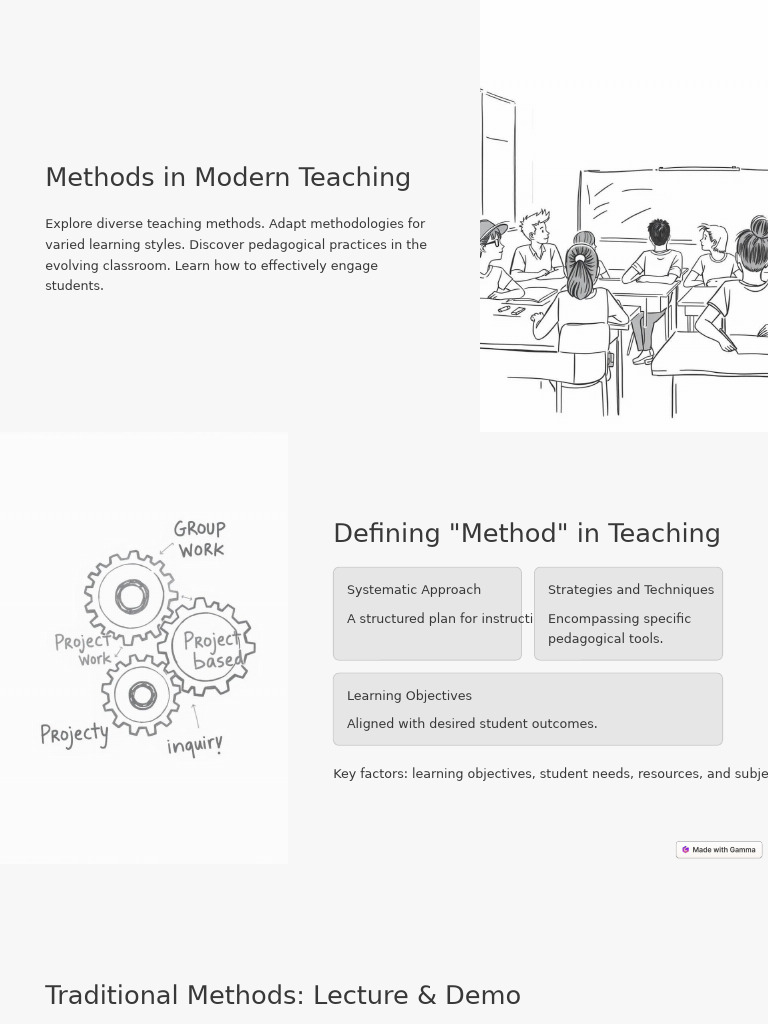 Methods in Modern Teaching | PDF | Learning | Educational Assessment