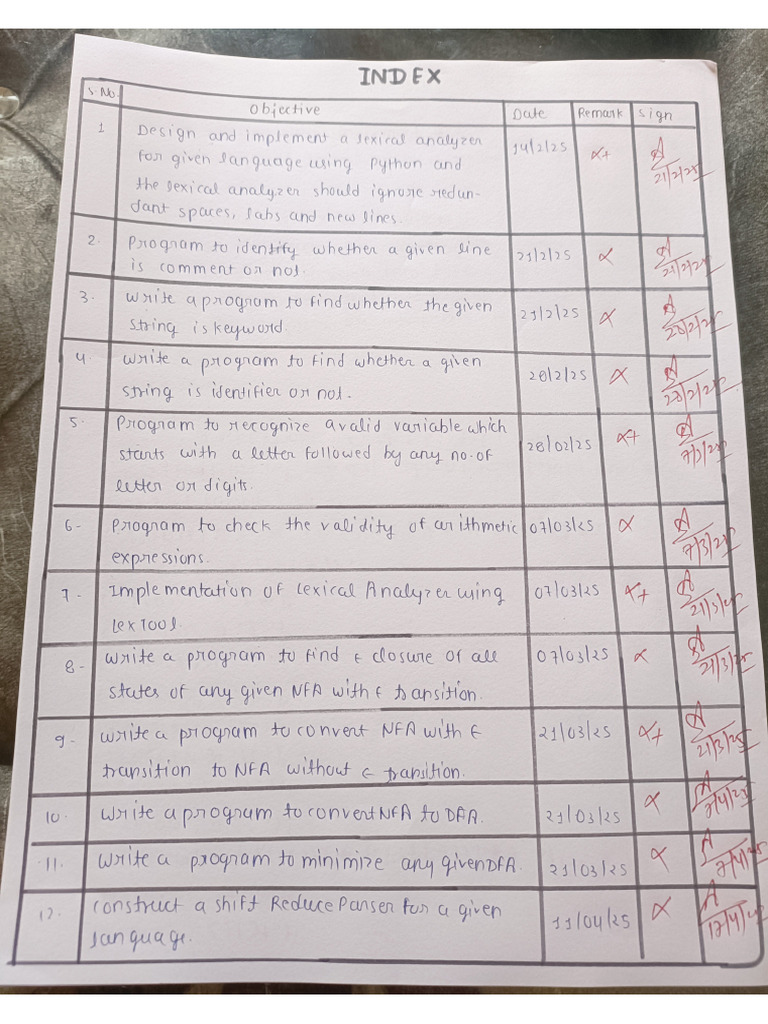 Compiler Lab (All Programs) | PDF