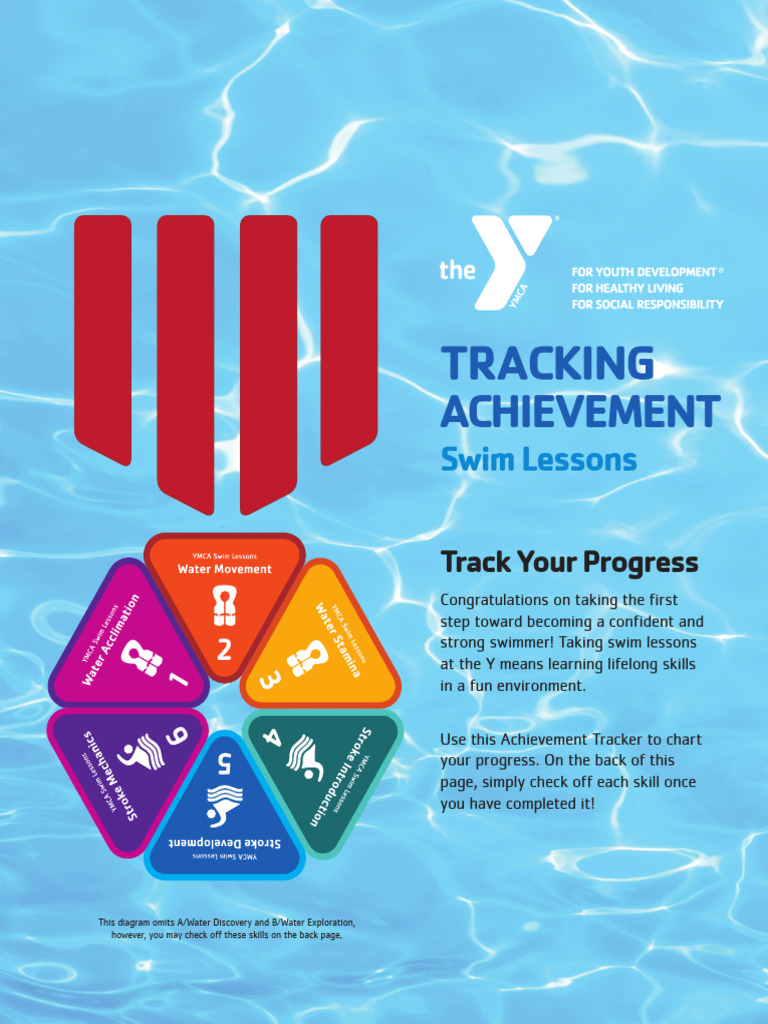 Swim Lessons Achievement Tracker | PDF | Racing | Water Sports