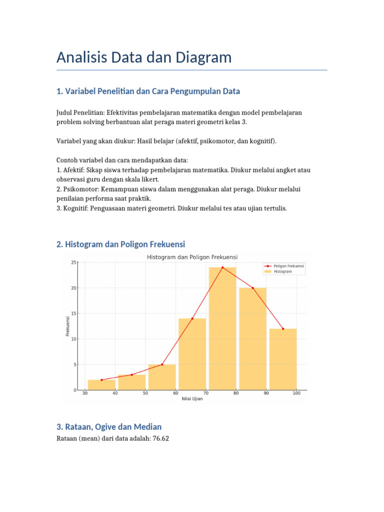 Analisis Data Diagram | PDF