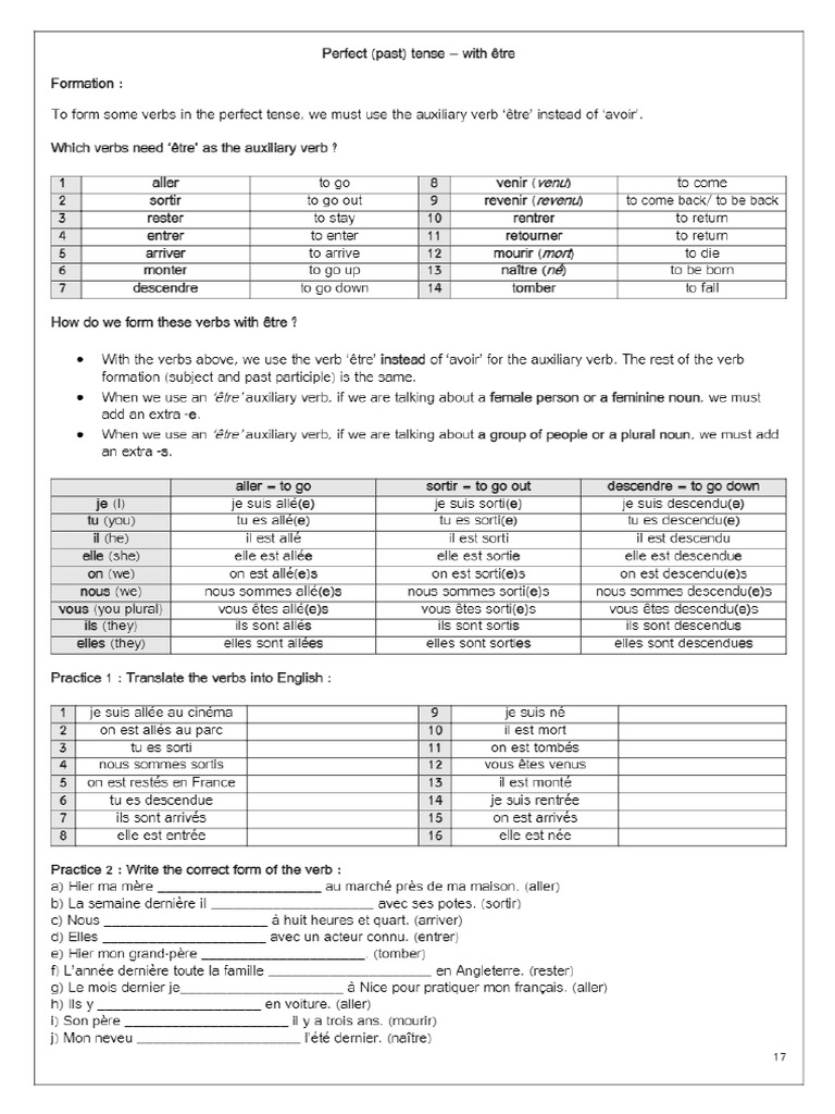Past Tense Etre | PDF