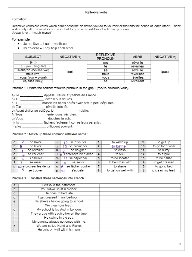 reflexive verbs | PDF