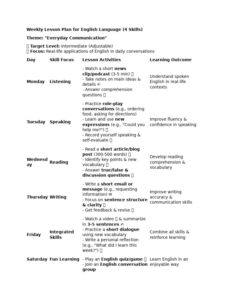 Weekly Lesson Plan for English Language | PDF | Shape | Mathematics