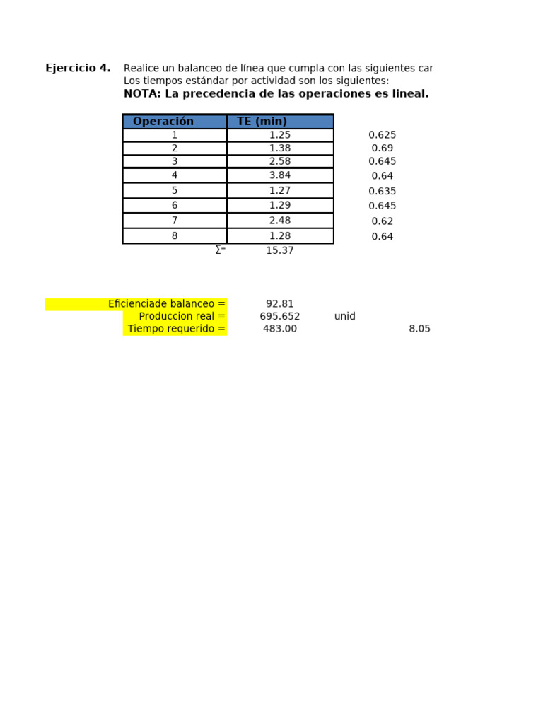 Práctica #8 Ejercicios de Balanceo de Líneas | PDF | Producción y ...