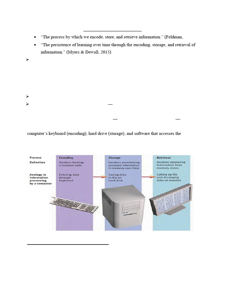 CHAPTER 4 MEMORY Part 1 | PDF | Memory | Long Term Memory