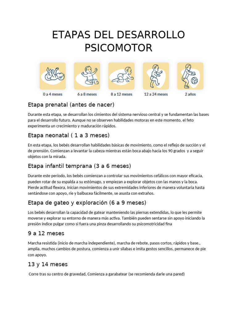 ETAPAS DEL DESARROLLO PSICOMOTOR Morfff 2 | PDF