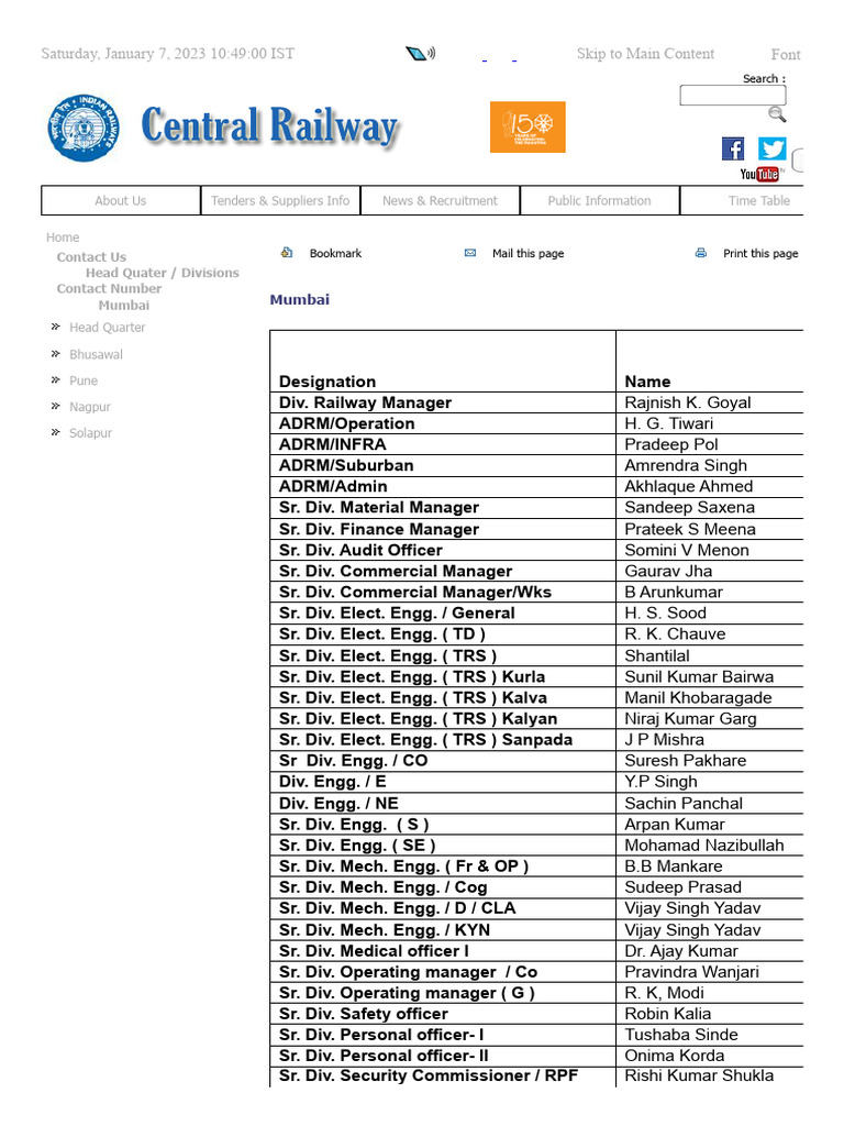 Central Railway Officers List 2023 | PDF