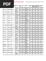 DCT Pier 2 Stack Dates Overview | PDF | Shipping Companies | Shipping