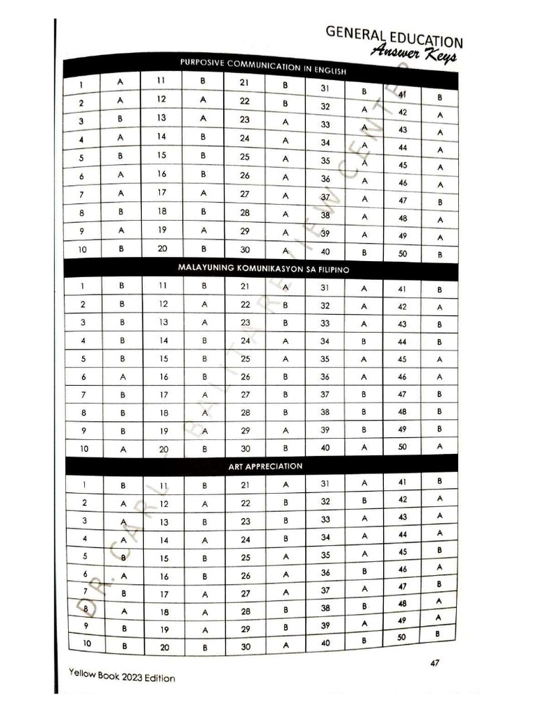 Answer Sheets in CBRC Yellow Book | PDF