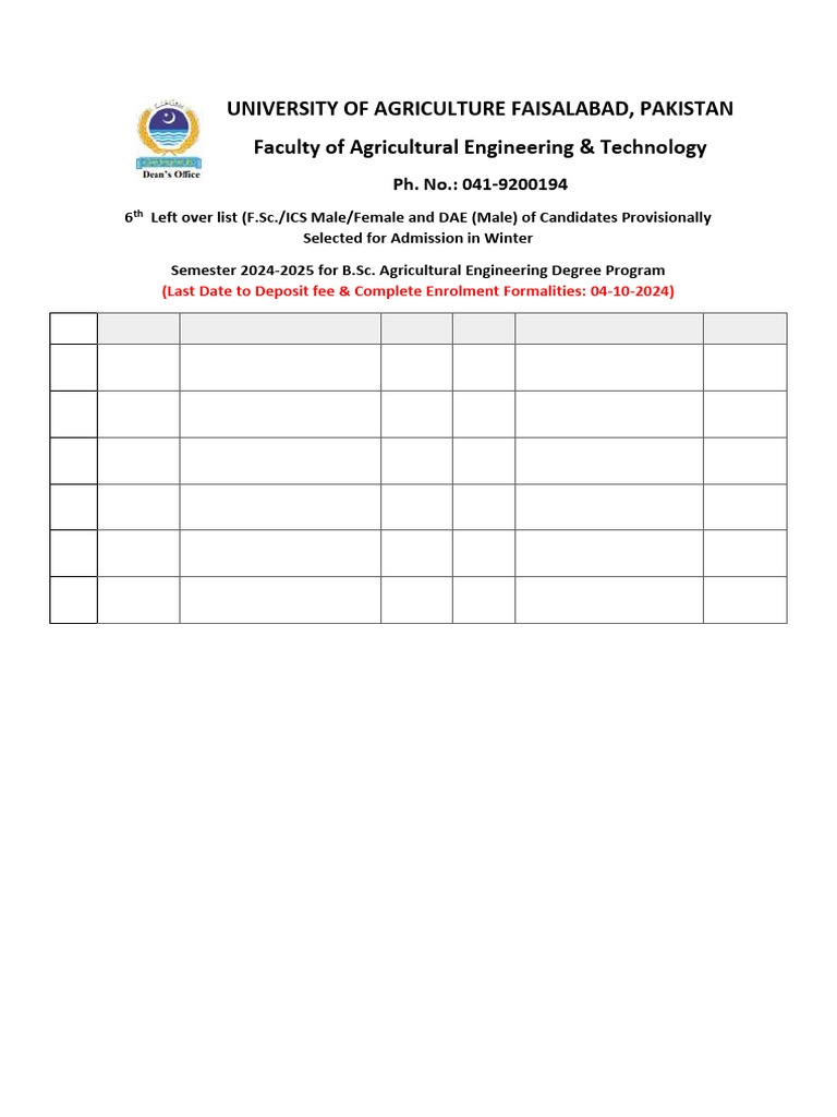 6th Left Over List Agricultural Engineering | PDF