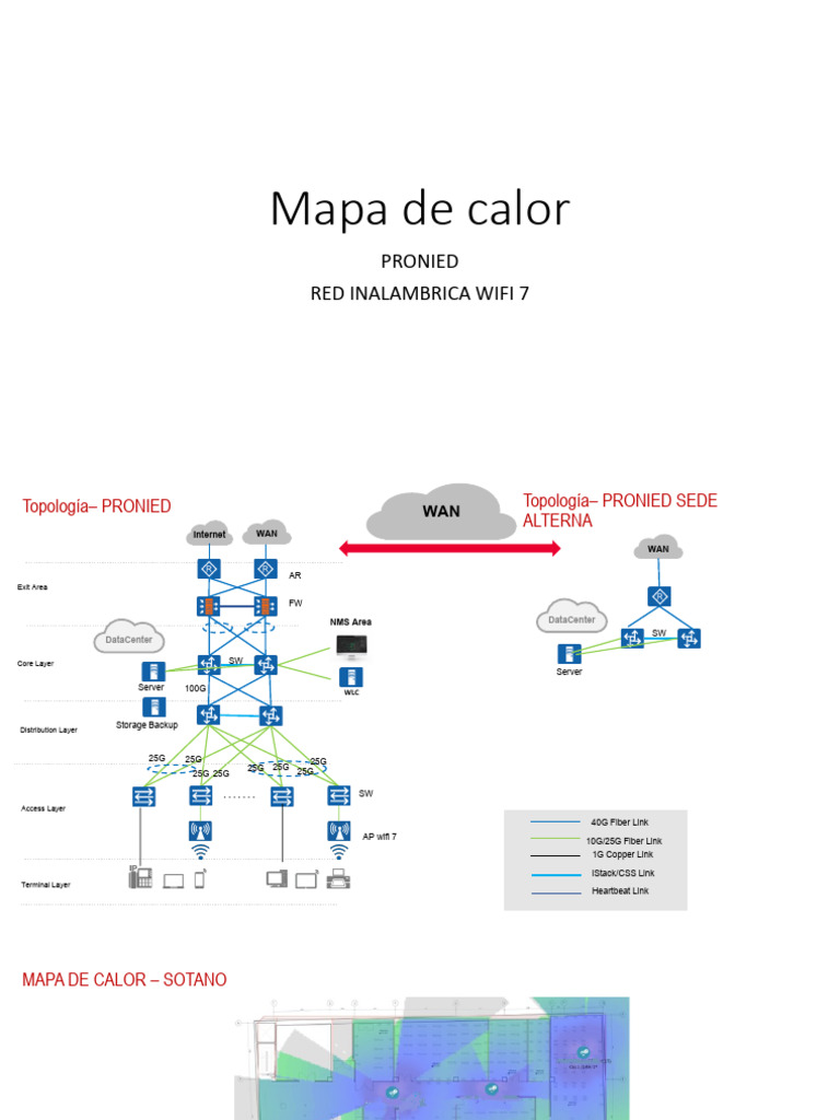 ANEXO D - Mapa de Calor | PDF