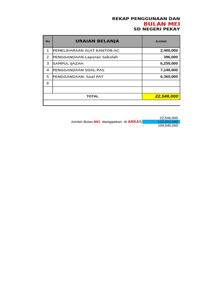 Bel. Mei 2025-Cv Jihan Rev. | PDF