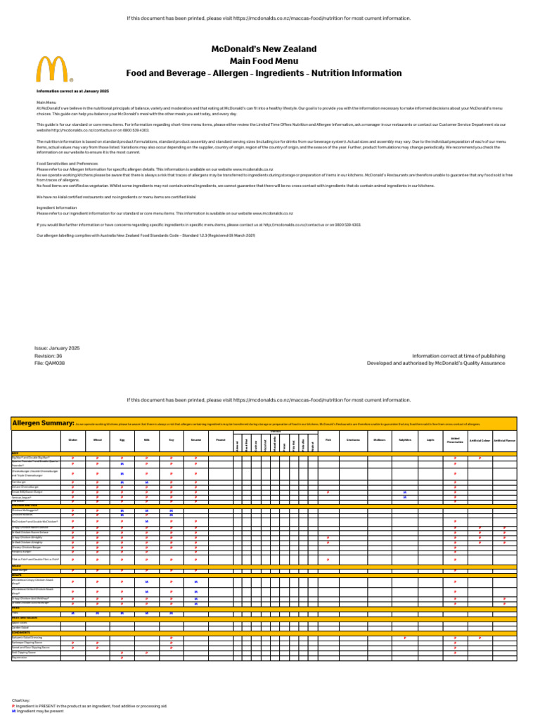 NZ Core Food Menu - January 2025 | PDF | Pickled Cucumber | Soybean