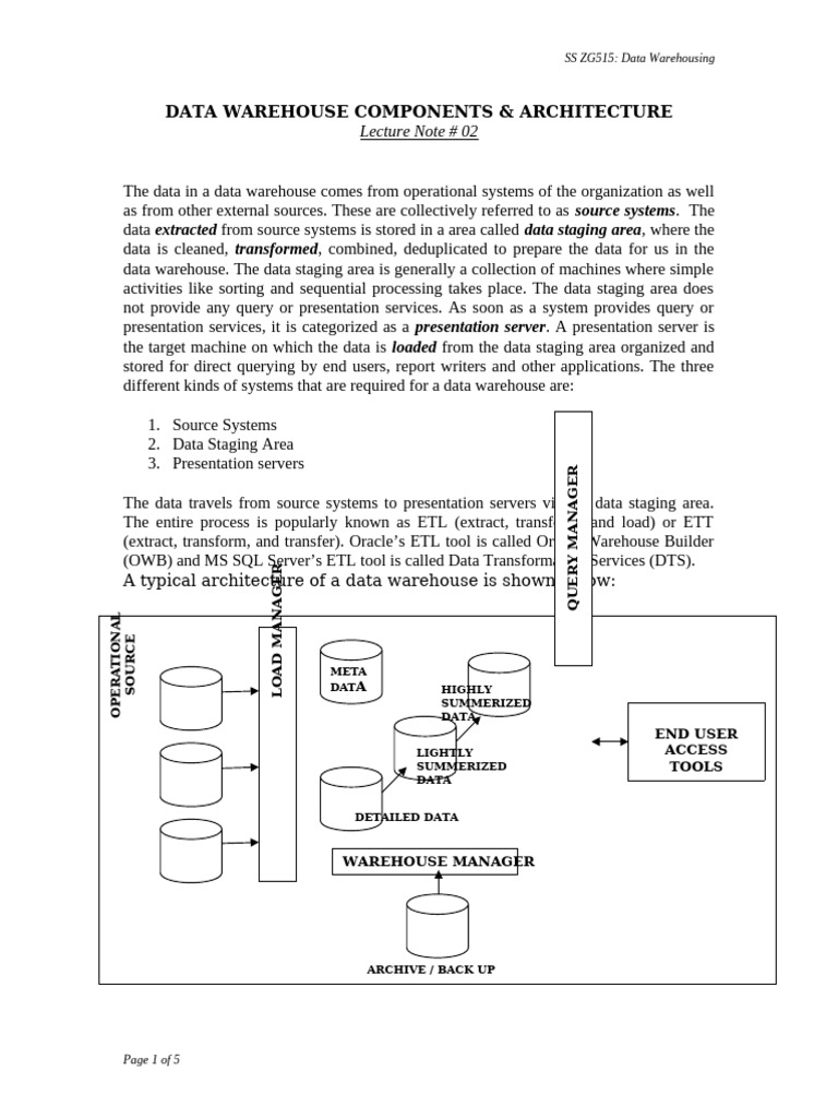 Data Warehouse Architecture | PDF | Data Warehouse | Databases