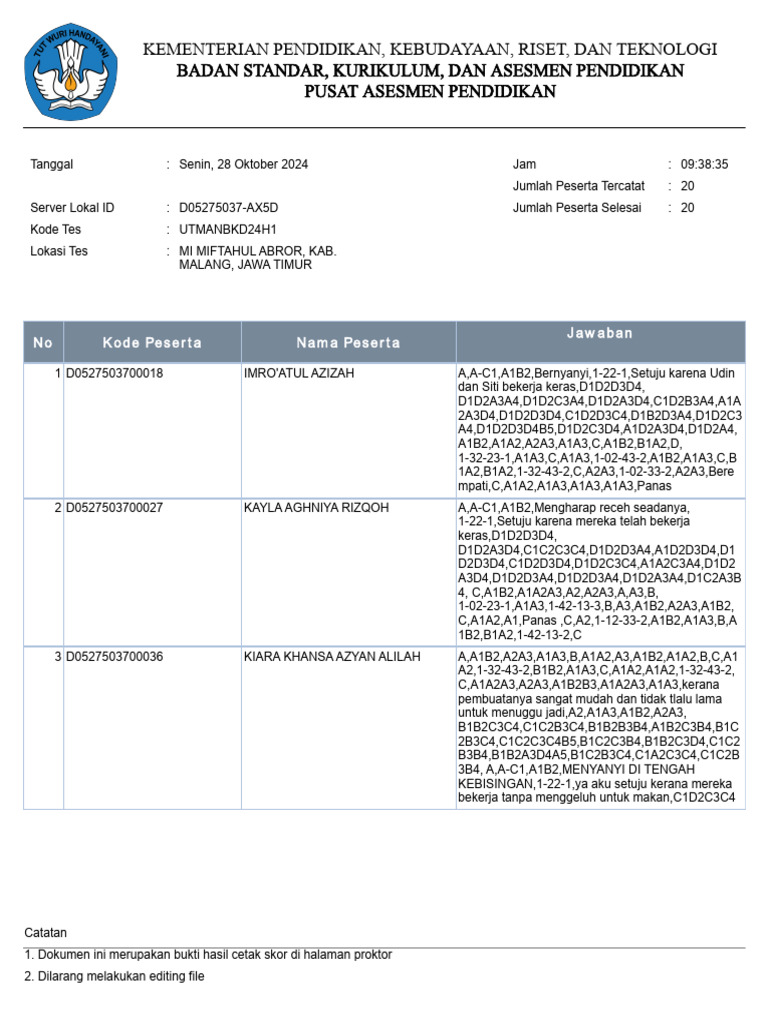 Laporan ABROR ANBK HARIMKE 1 - 1730083119463 | PDF