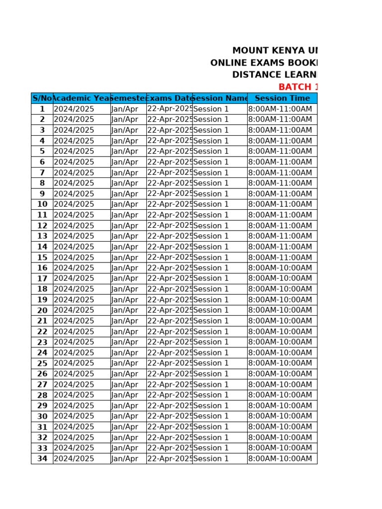 Bachelor Rescheduled BATCH1 | PDF | Information | Governance