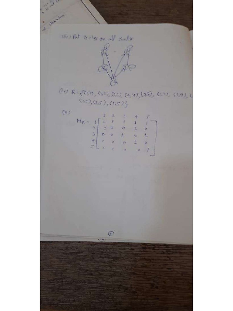 Posets & Lattices3 | PDF